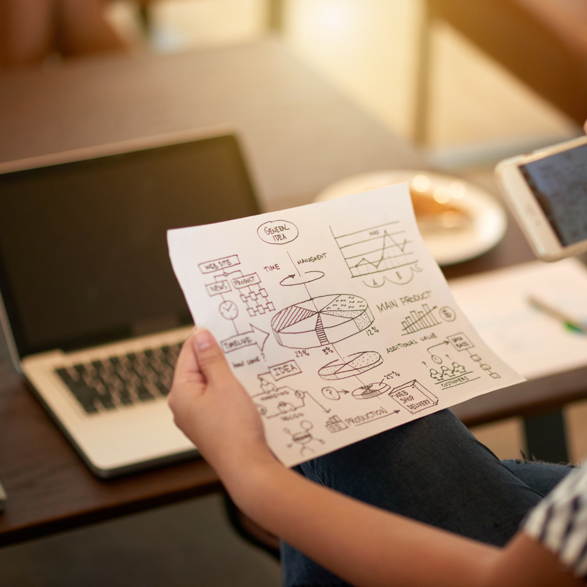 Submitting New Safety Standard Ideas - ISEA